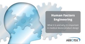 An Introduction to Human Factors Engineering in Medical Device Design ...