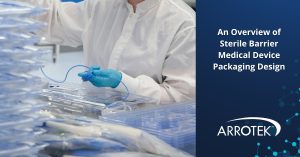 An Overview of Sterile Barrier Medical Device Packaging Design ...