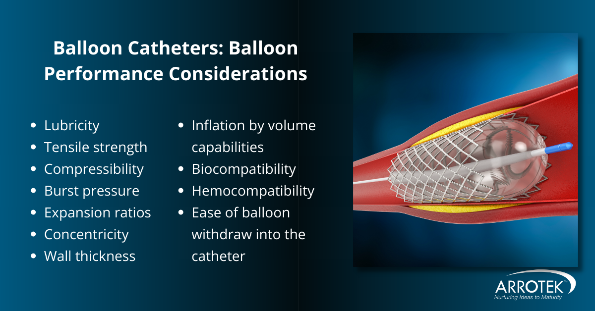 Balloon Catheter Design – Process Overview and Key Considerations ...