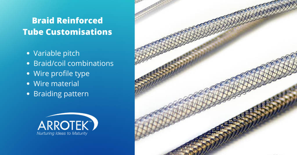 An Overview of Braid Reinforced Tubing for Catheters and Other ...