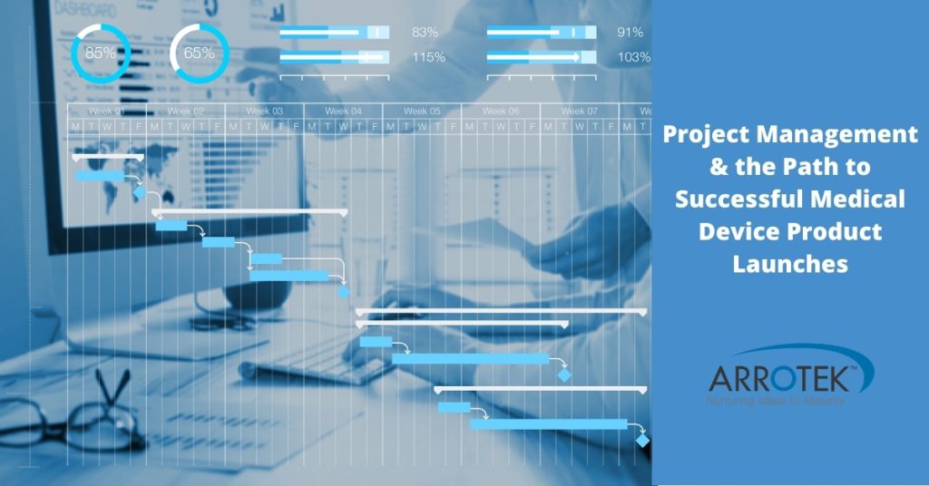 The Importance of Effective Project Management for Medical Device ...