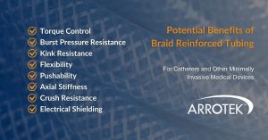 An Overview of Braid Reinforced Tubing for Catheters and Other ...