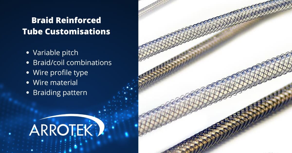 An Overview of Braid Reinforced Tubing for Catheters and Other ...
